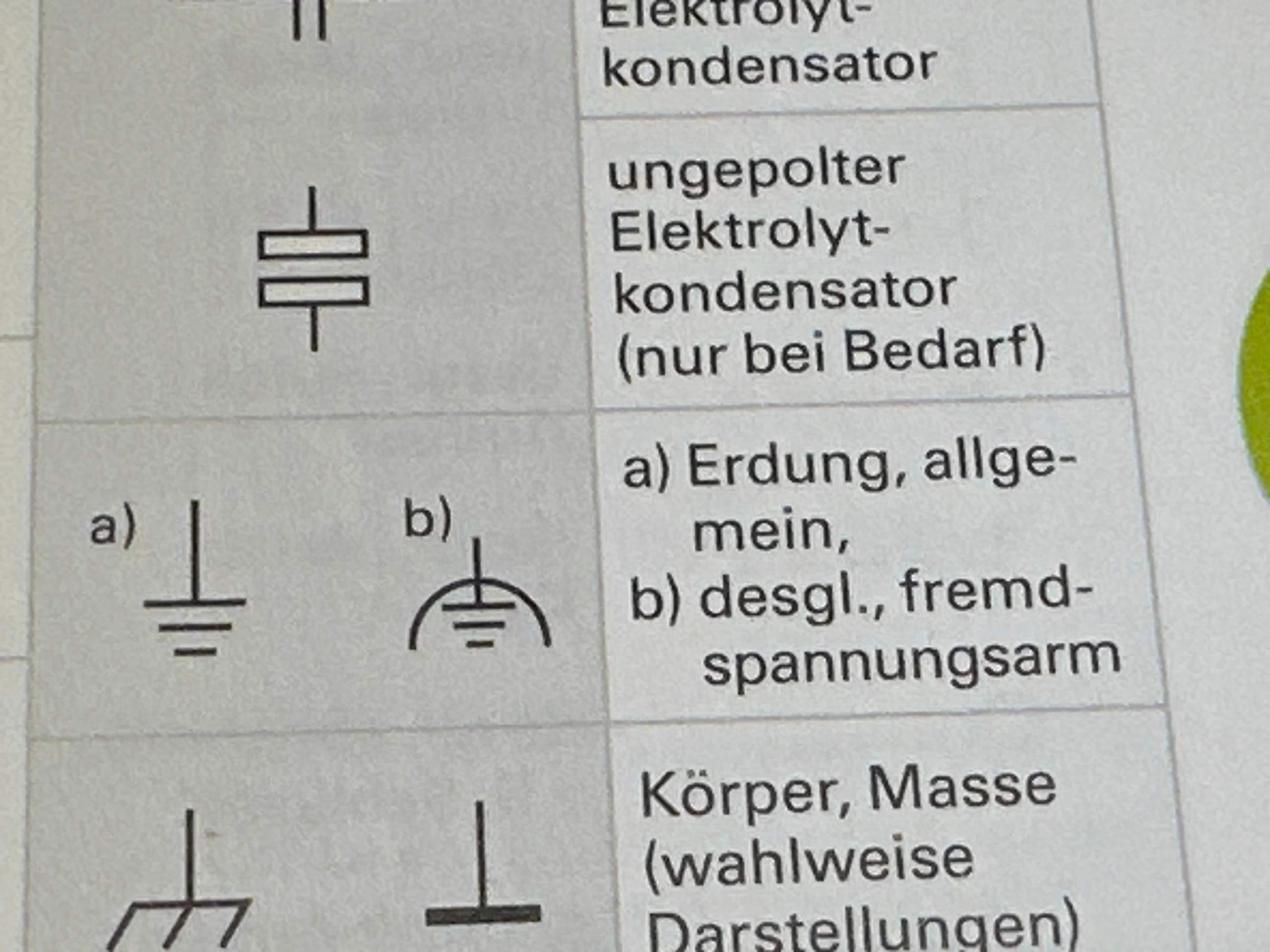 Unterschied Schutzleiteranschluss und Erdung? (Strom, Schutzleiter)