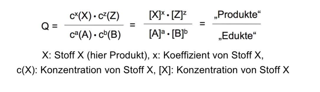 Unterschied zwischen Reaktionsquotient Q und der ...