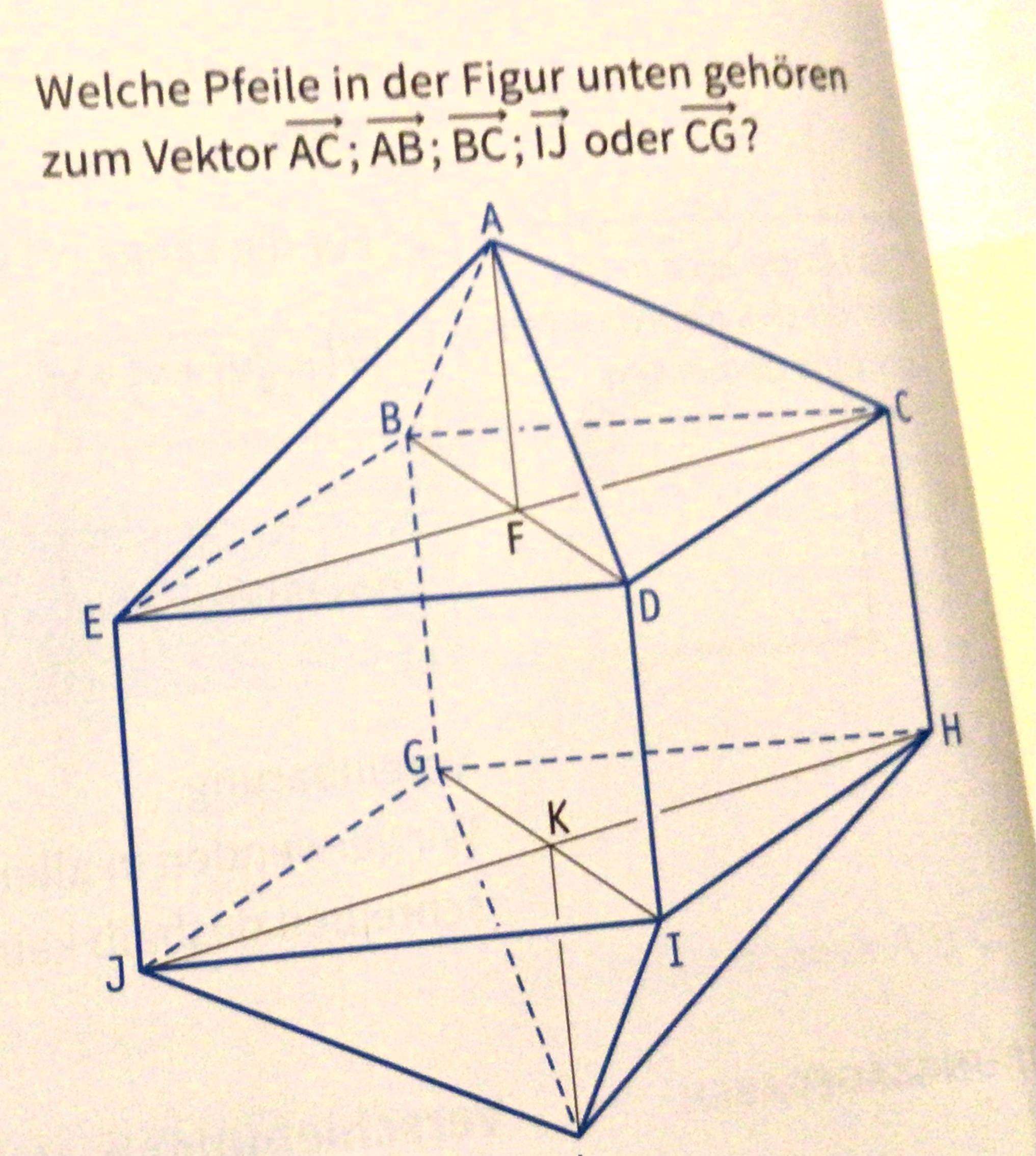 Vektorenpfeile? (rechnen, Funktion, Gleichungen)