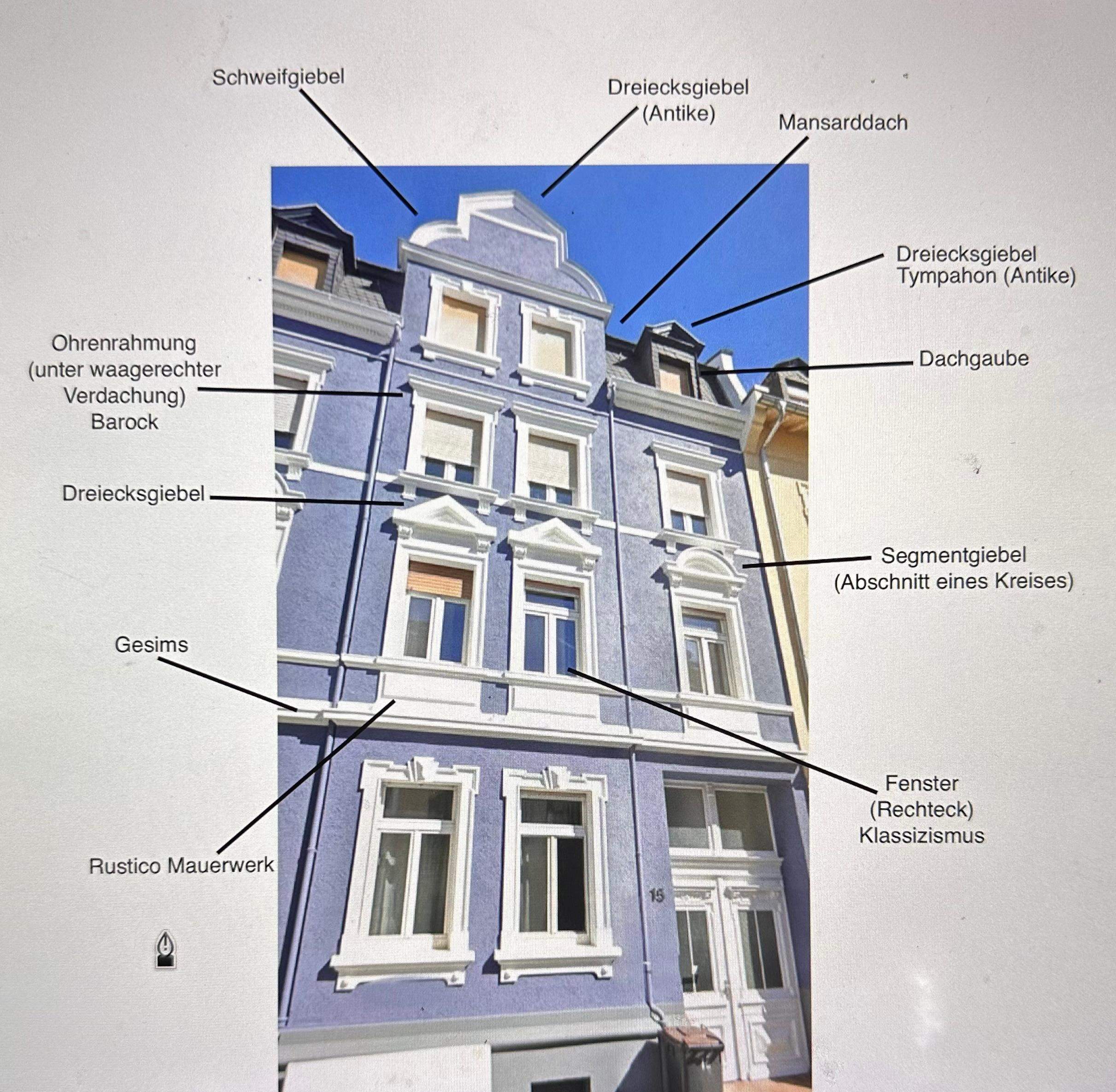 Verbesserungs Vorschläge Fassade beschreiben? (Schule, Kunst, Architektur)