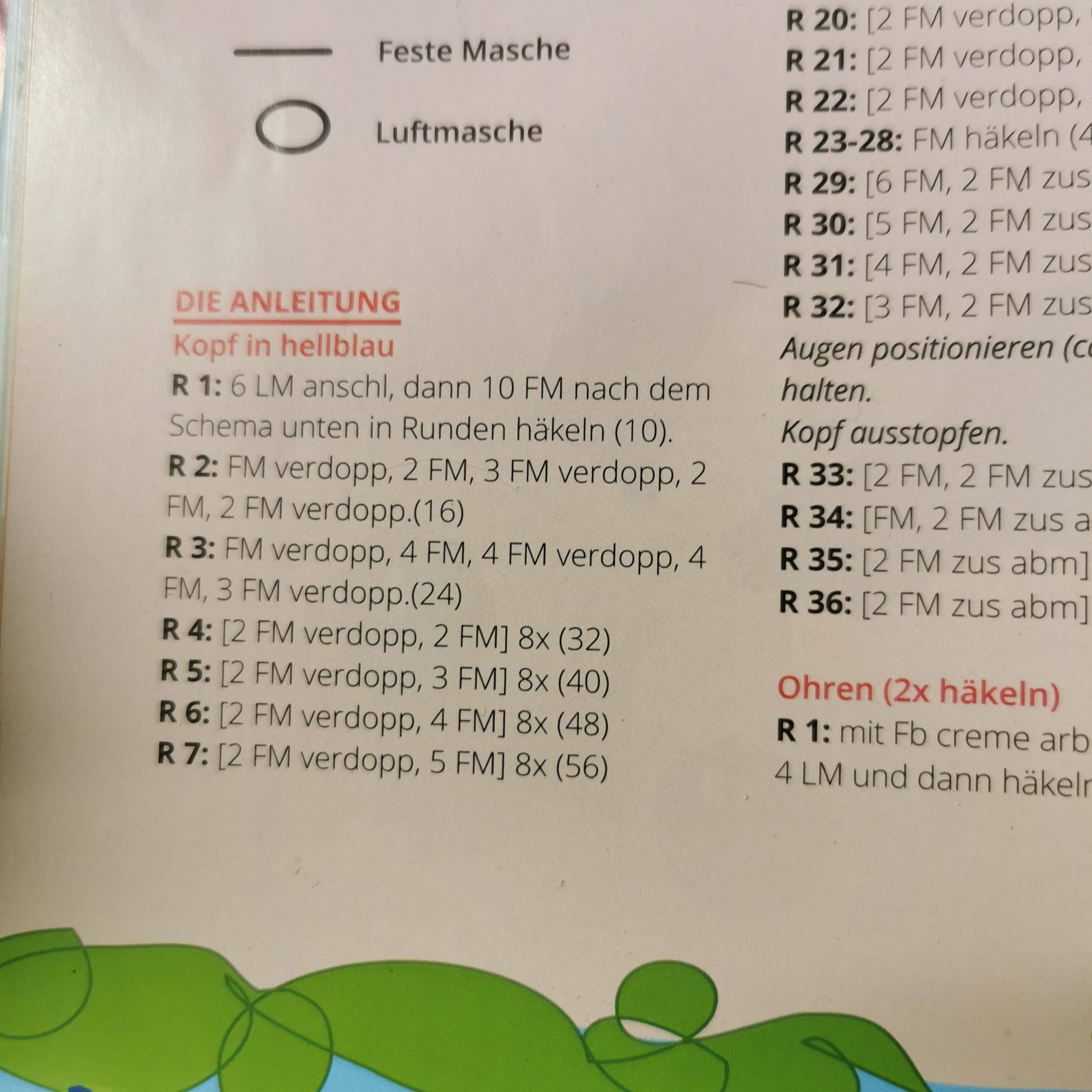 Verstehe die Anleitung nicht? (Häkeln, Häkelanleitung, Amigurumi)