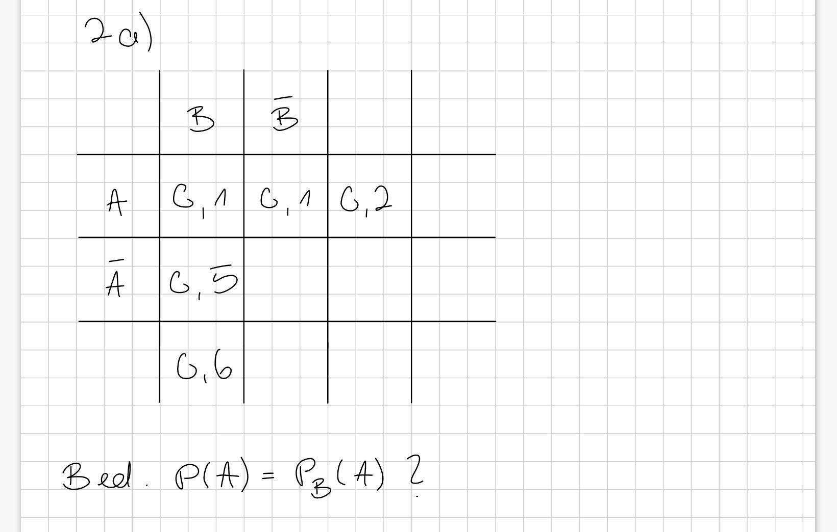 Vierfeldertafel? (Mathematik, Abitur, rechnen)