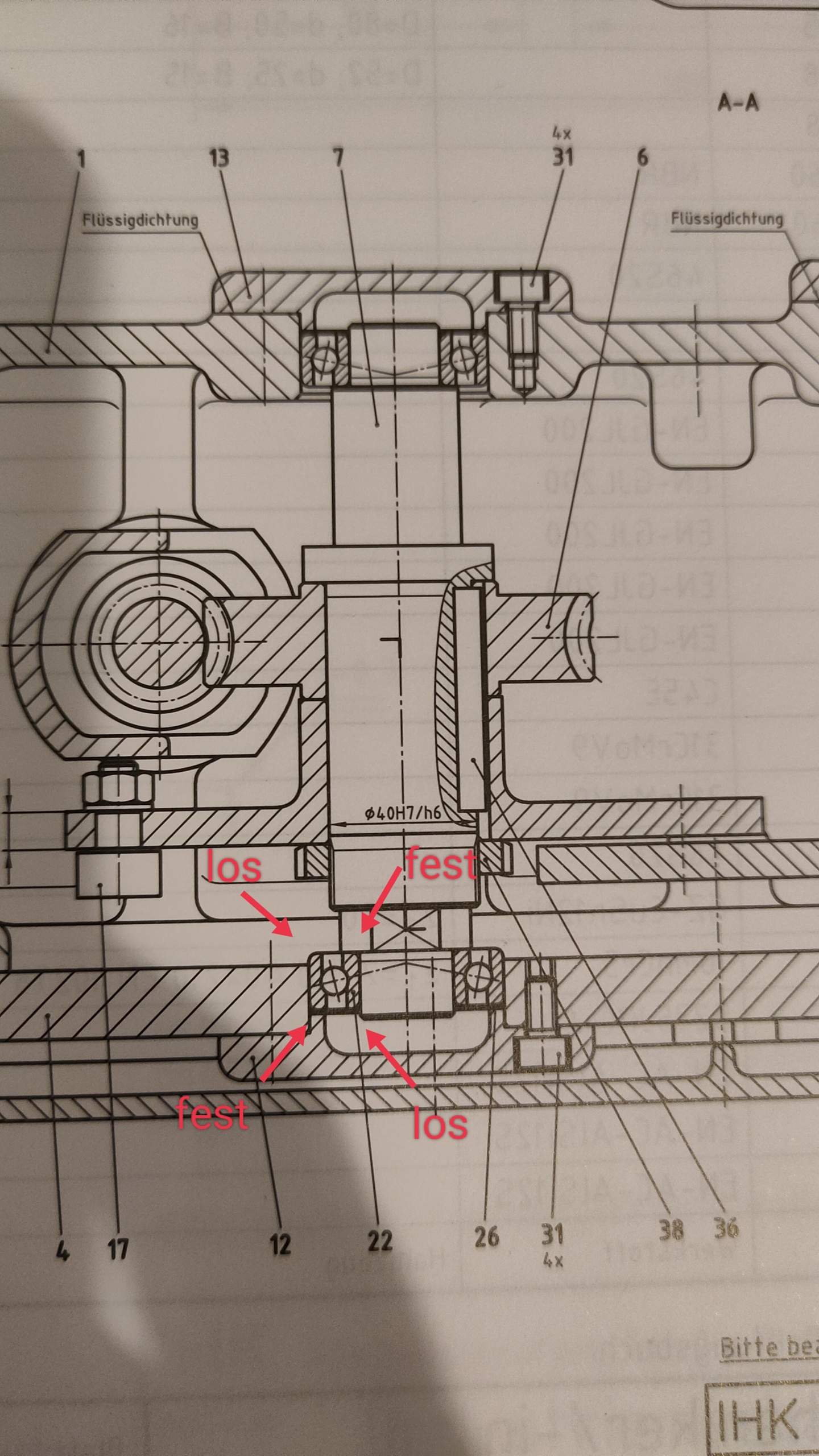 Wann ist es ein Los/Festlager? (Lager, Industriemechaniker)