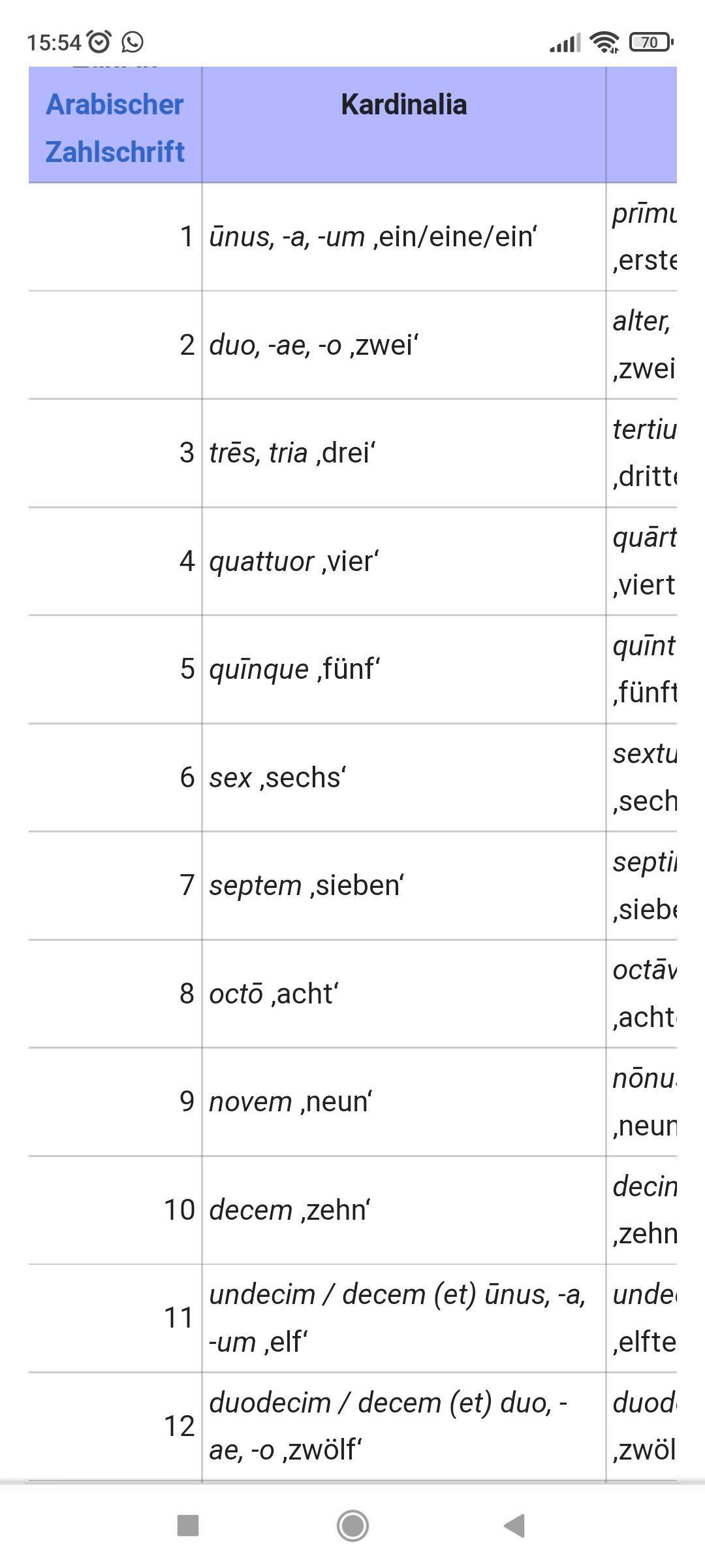 Warum ist der November der elfte Monat des Jahres wenn Novem in ... Warum ist der November der elfte Monat des Jahres wenn Novem in ...