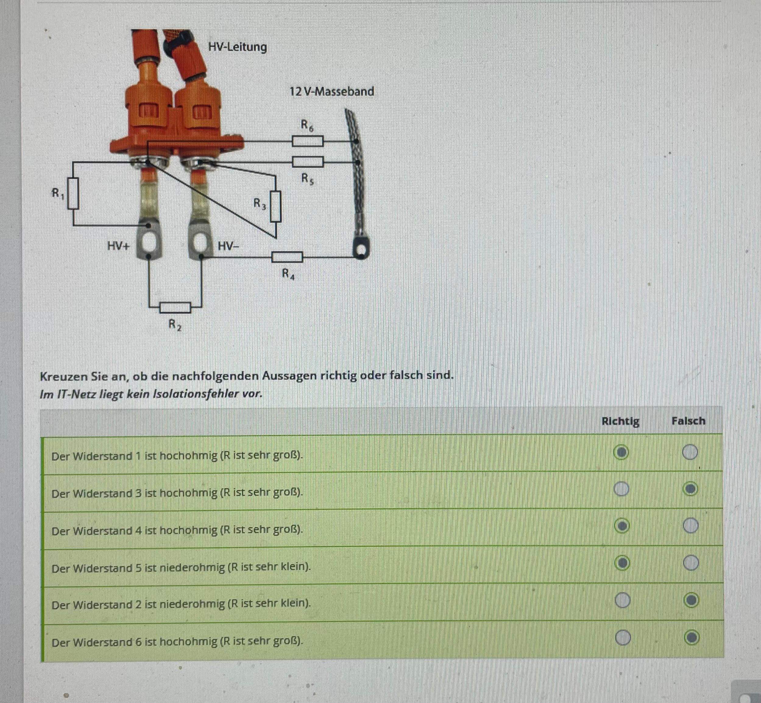 Warum ist der Widerstand nicht hochohmig in dem HV-System? (Auto ...