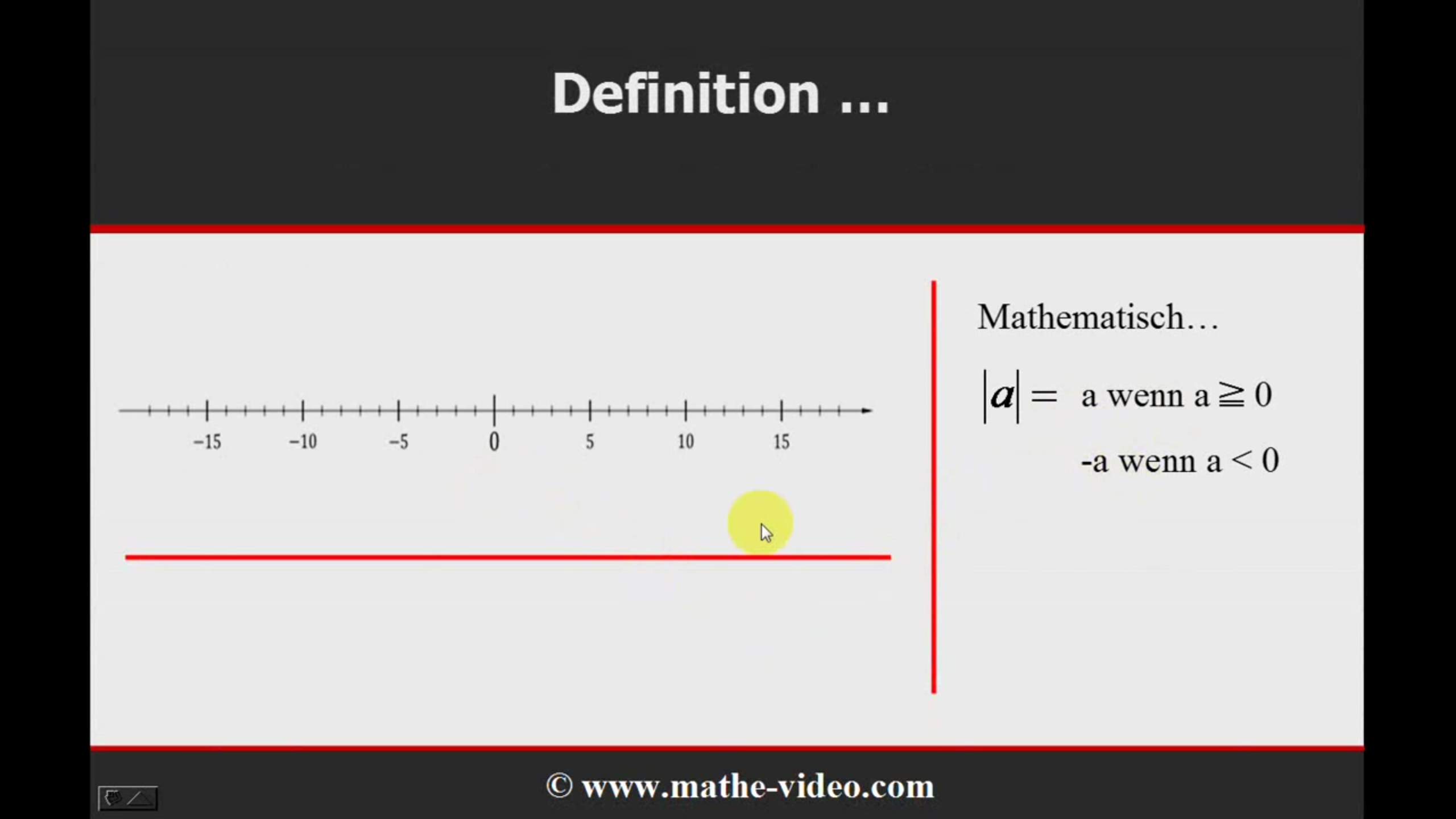 Warum kam der Betrag positiv und negativ sein? (Mathematik)