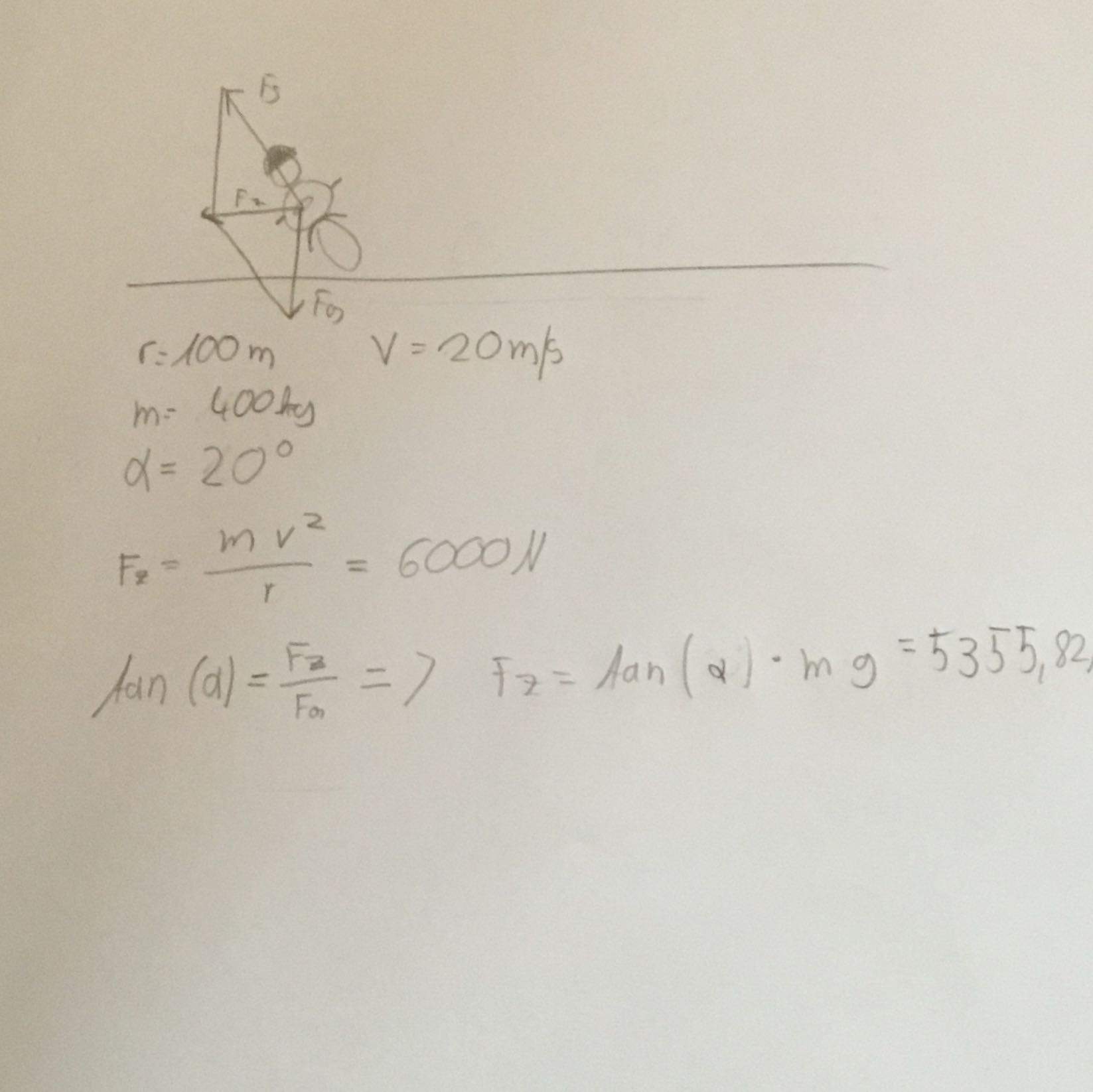 Warum lässt sich die Zentripetalkraft hier nur über den Tangens ...