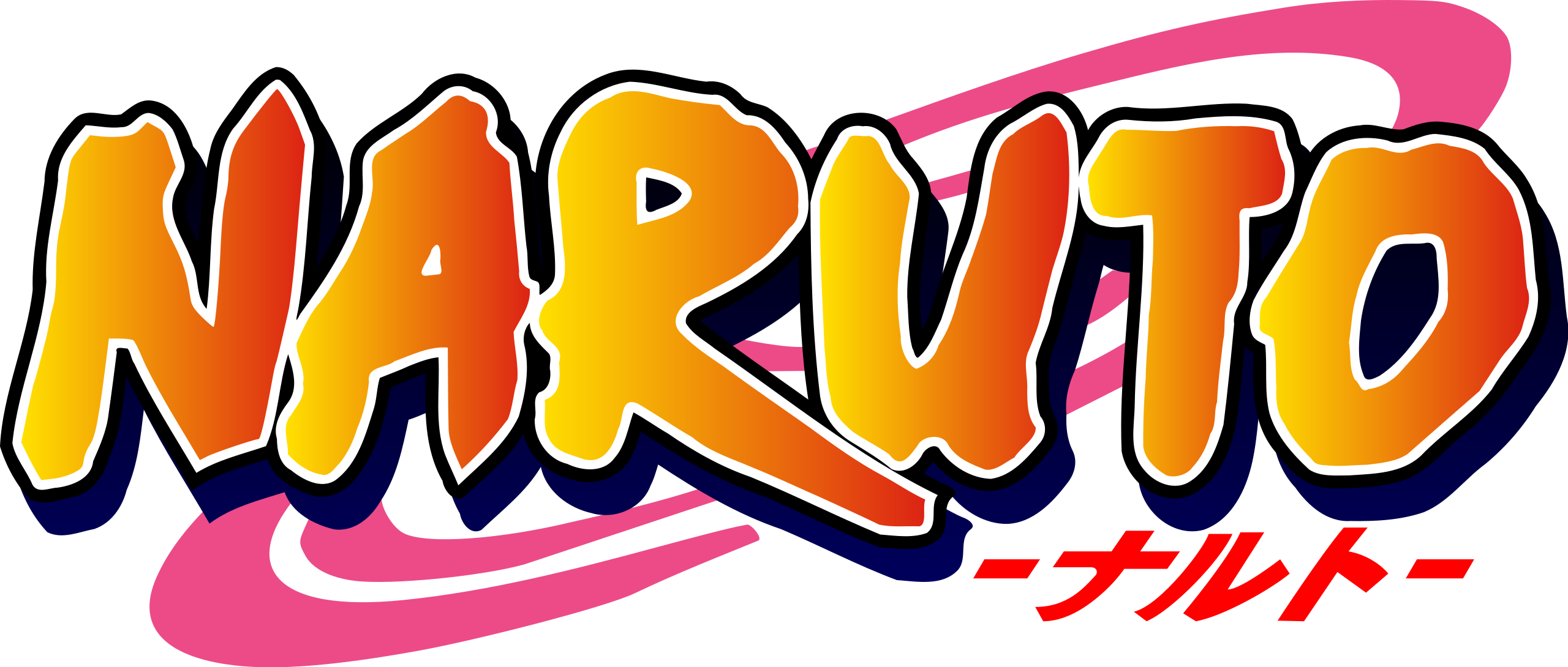 Warum schreibt man den Namen Naruto hier in Katakana? (Sprache ...