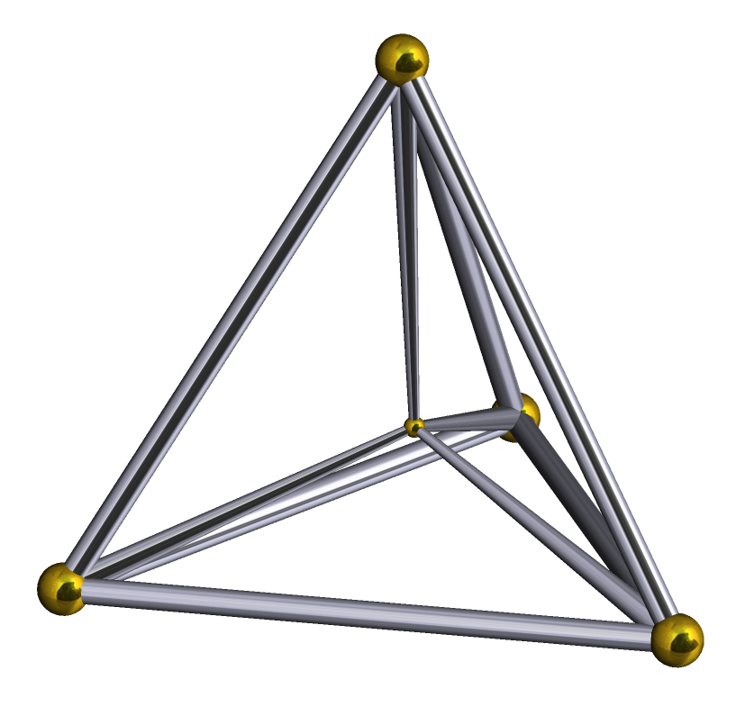 Warum sind diese Objekte vierdimensional? (Mathematik, Physik)