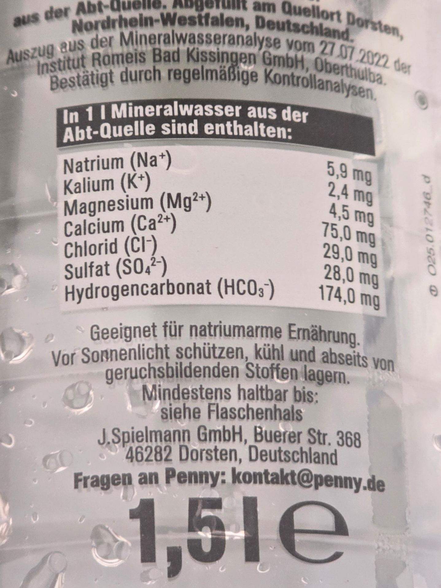 Warum wurde das Mineralwasser „Aquiva“ bei Penny so stark verändert? Früher Refresco, jetzt ...