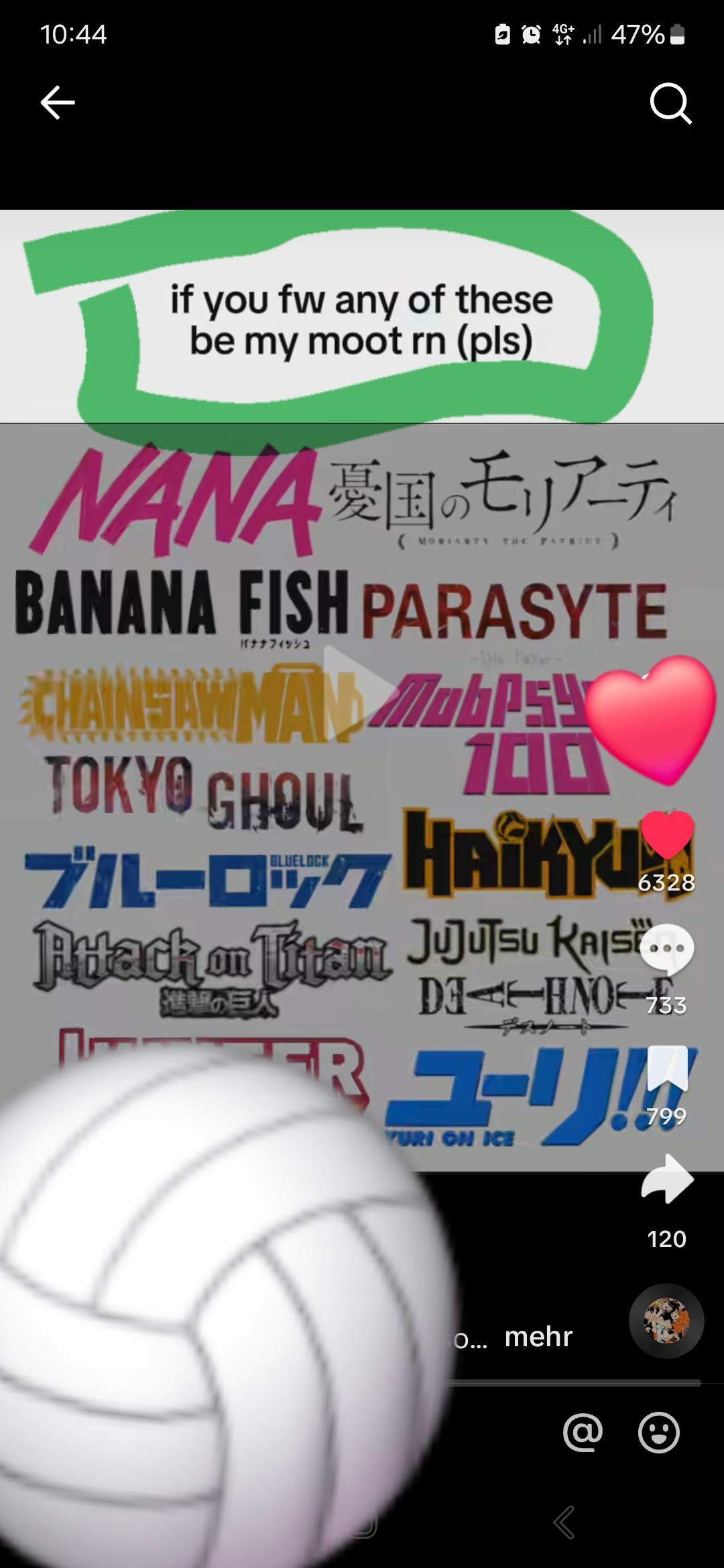 Was bedeutet fw? (Anime, Social Media)