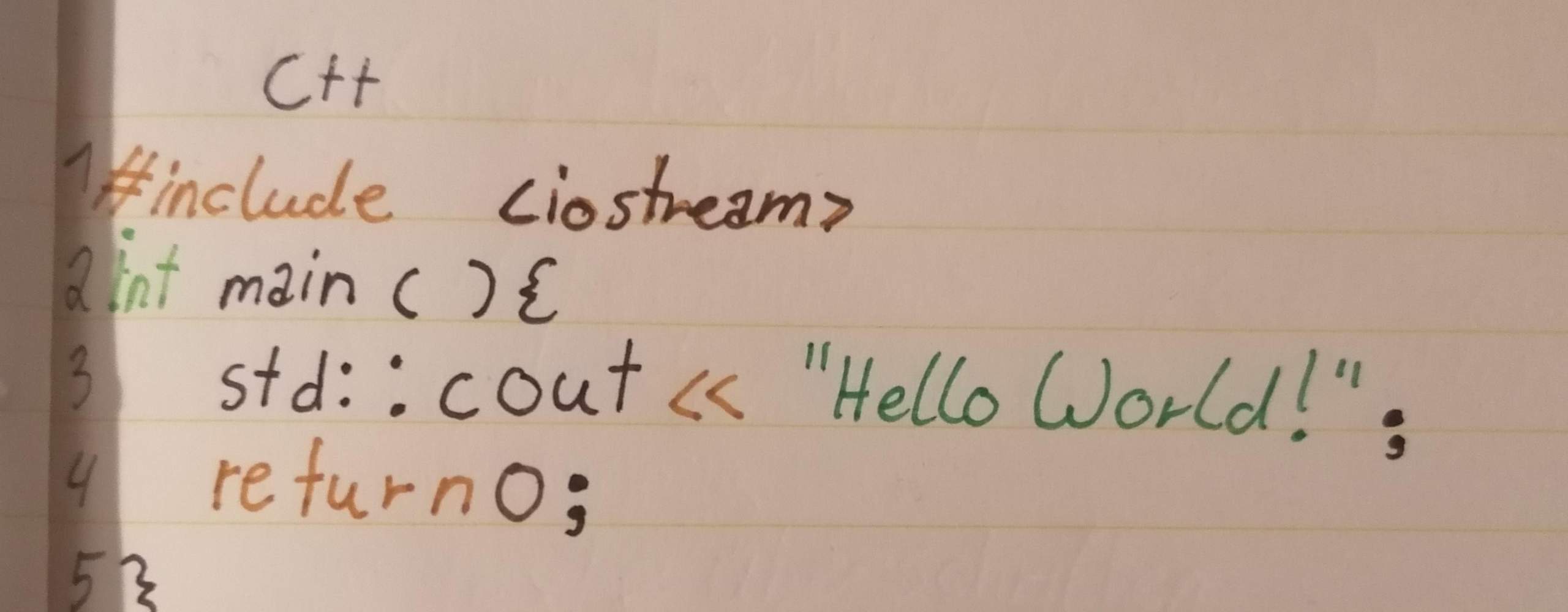 Was bedeutet int? (Code, Programmiersprache, Cplusplus)