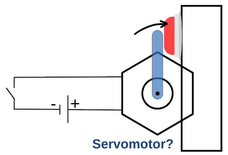 Was für ein Motor kann einen Knopf mechanisch drücken? (Elektronik ...