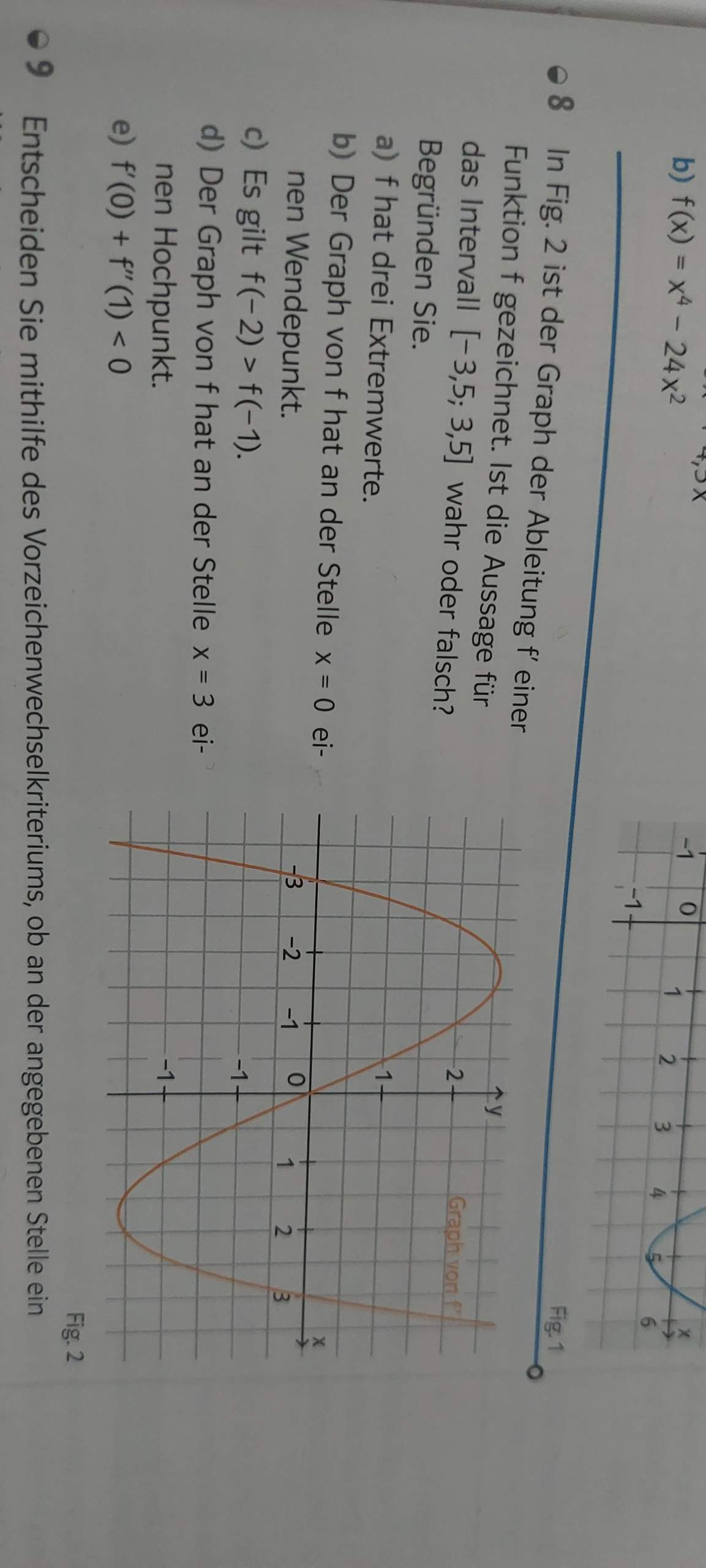 was-genau-bedeutet-f-2-f-1-mathematik-rechnen-funktion
