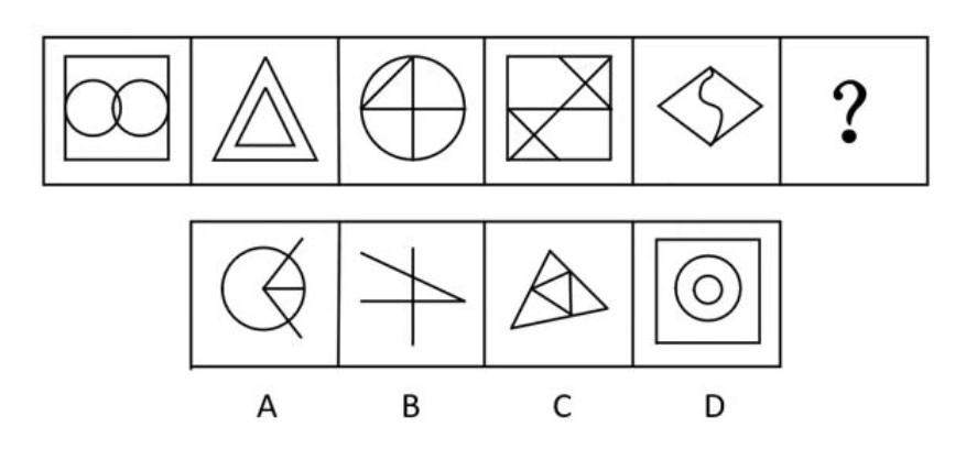Was glaubt ihr sind jeweils die Lösungen auf diese schweren figural ...