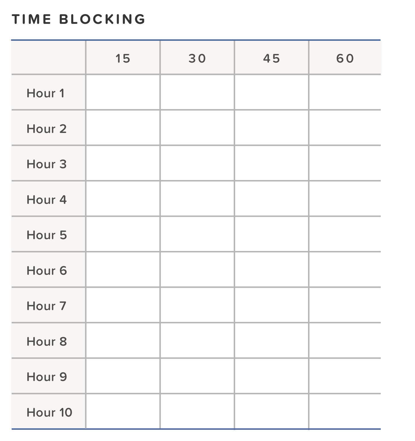 Was heißt Time blocking? (Schule, Lernen, Abitur)