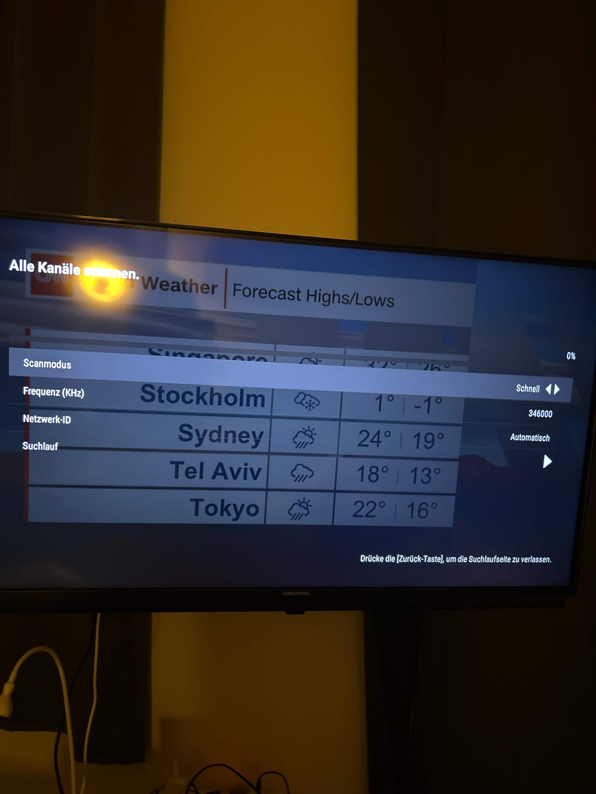 Was ist das für ein Mist? (Grundig, Grundig TV)