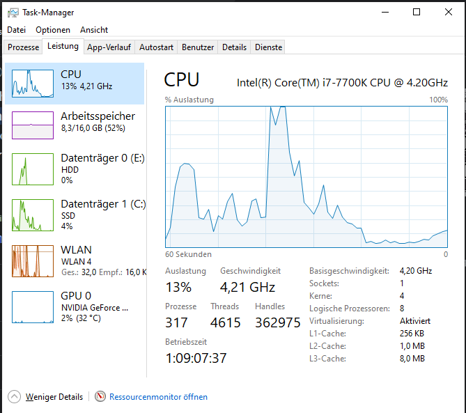 Was ist das problem? (CPU, GPU, FPS)