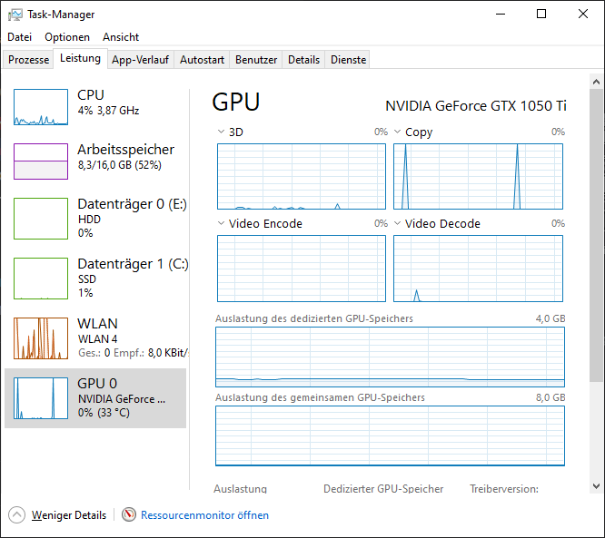 Was ist das problem? (CPU, GPU, FPS)