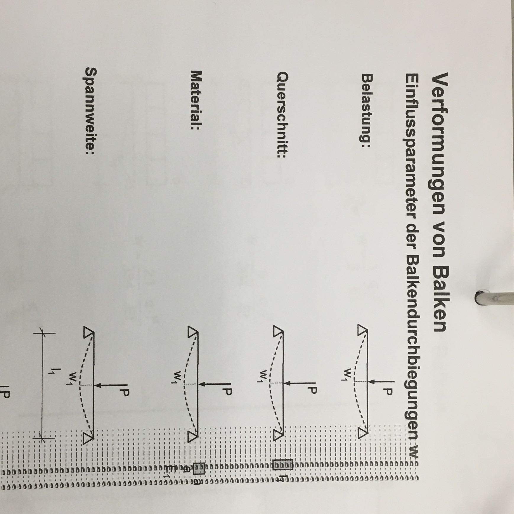Was ist der Unterschied zwischen Durchbiegung und Verformung eines ...