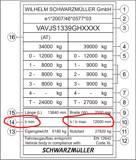 Was ist ein "Kuppelmaß"? (Computer, Schule, KFZ)