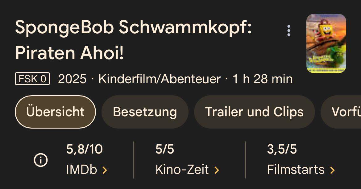 Was ist eure Meinung zum Film SpongeBob Schwammkopf: Piraten Ahoi ...