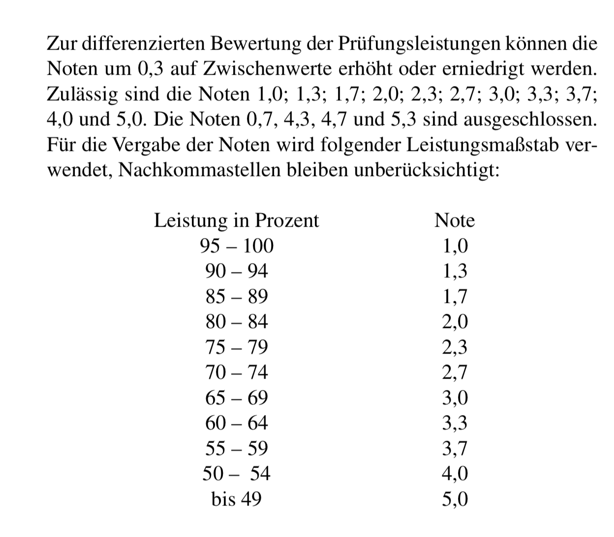 Was Ist Noten Ausschlessen Schule Studium Universit t was-ist-noten-ausschlessen-schule-studium-universit-t