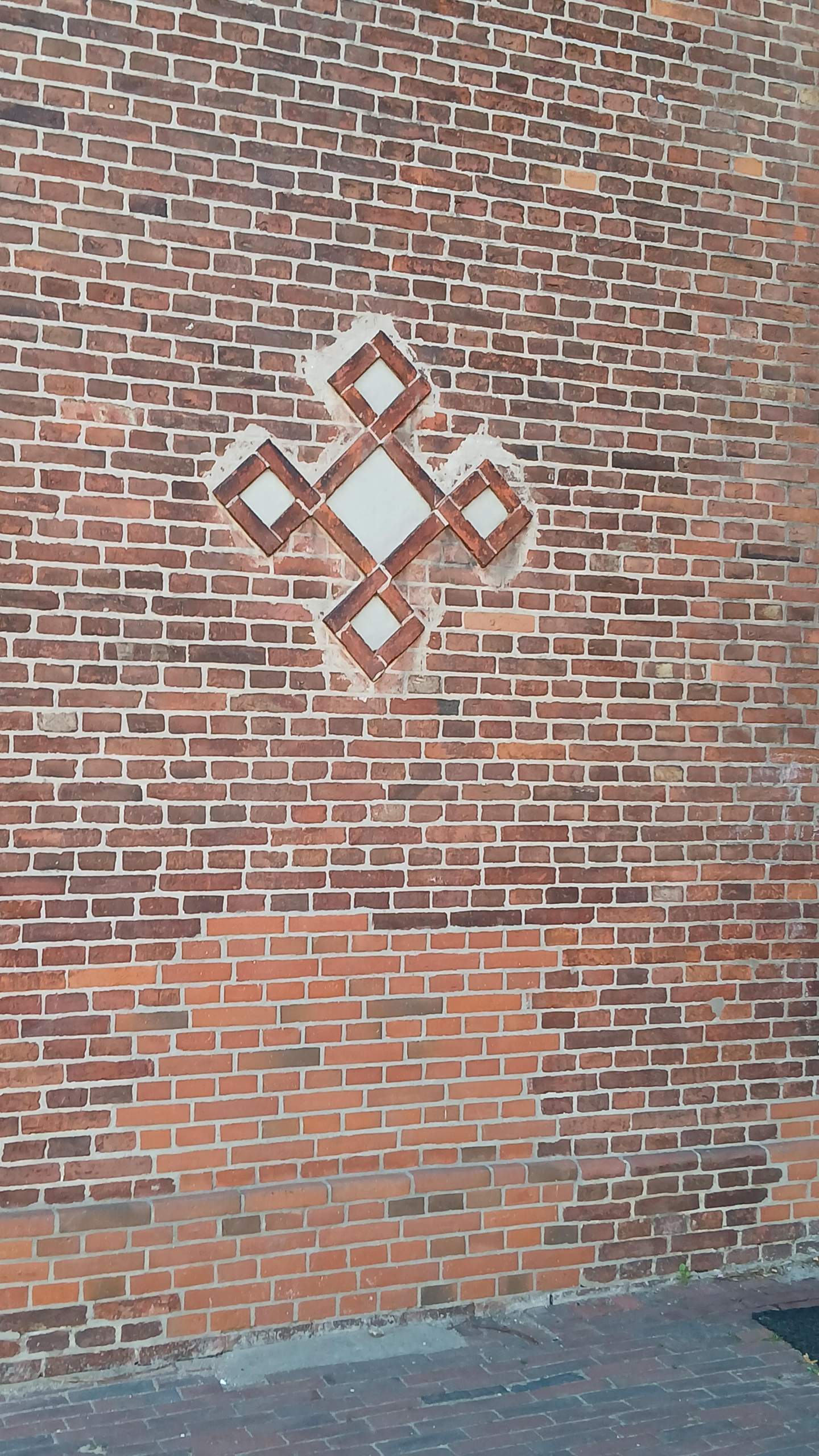 Was sind das für Symbole? (Geschichte, Symbol)
