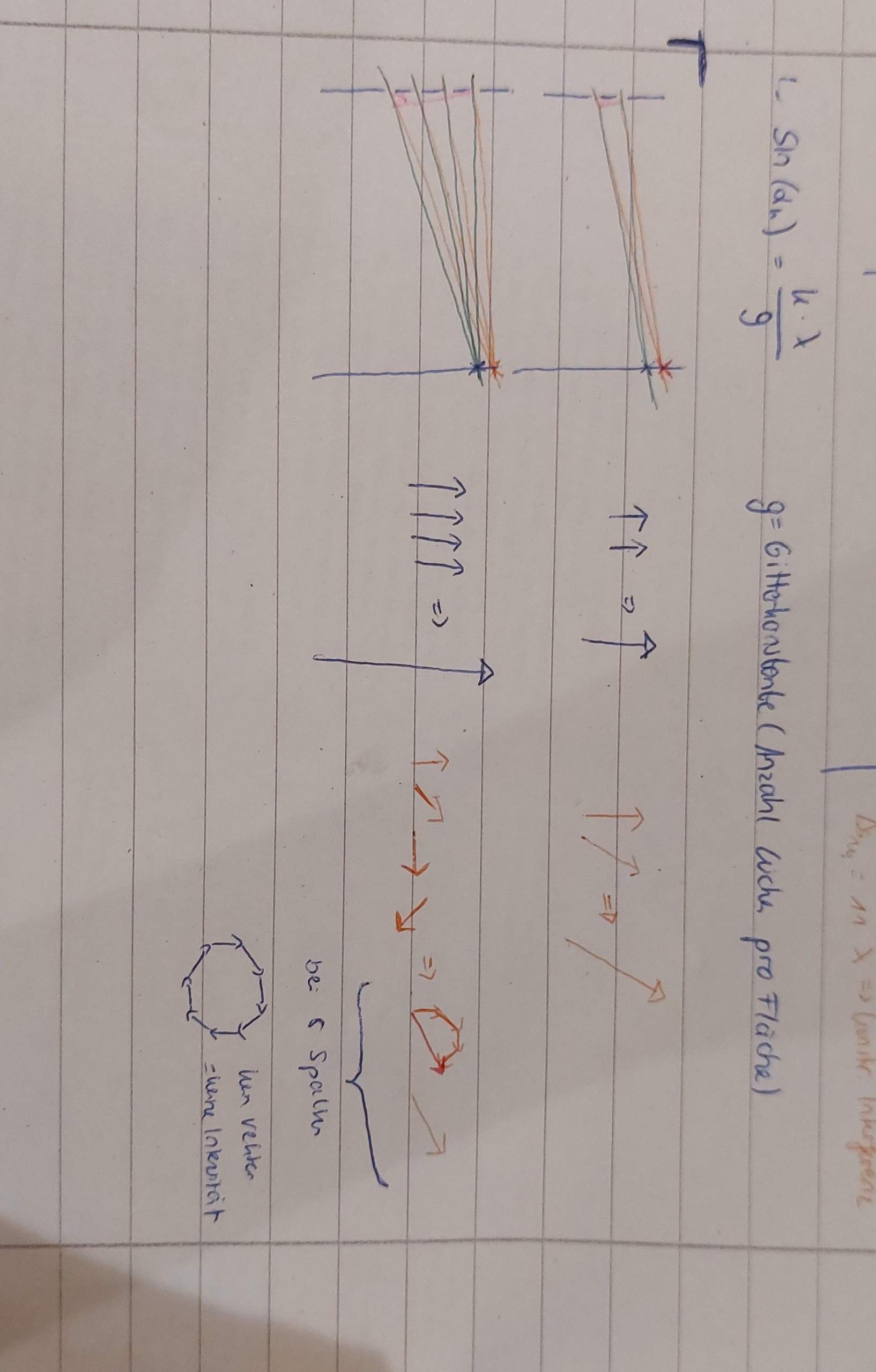 Was sind hier die Pfeile physik? (Strom, Energie, Formel)