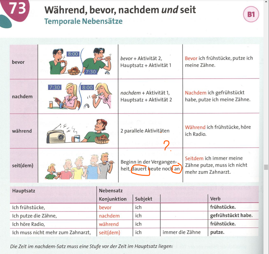 Was unterscheidet (andauern) von ( dauern)? (Sprache, Allgemeinwissen)