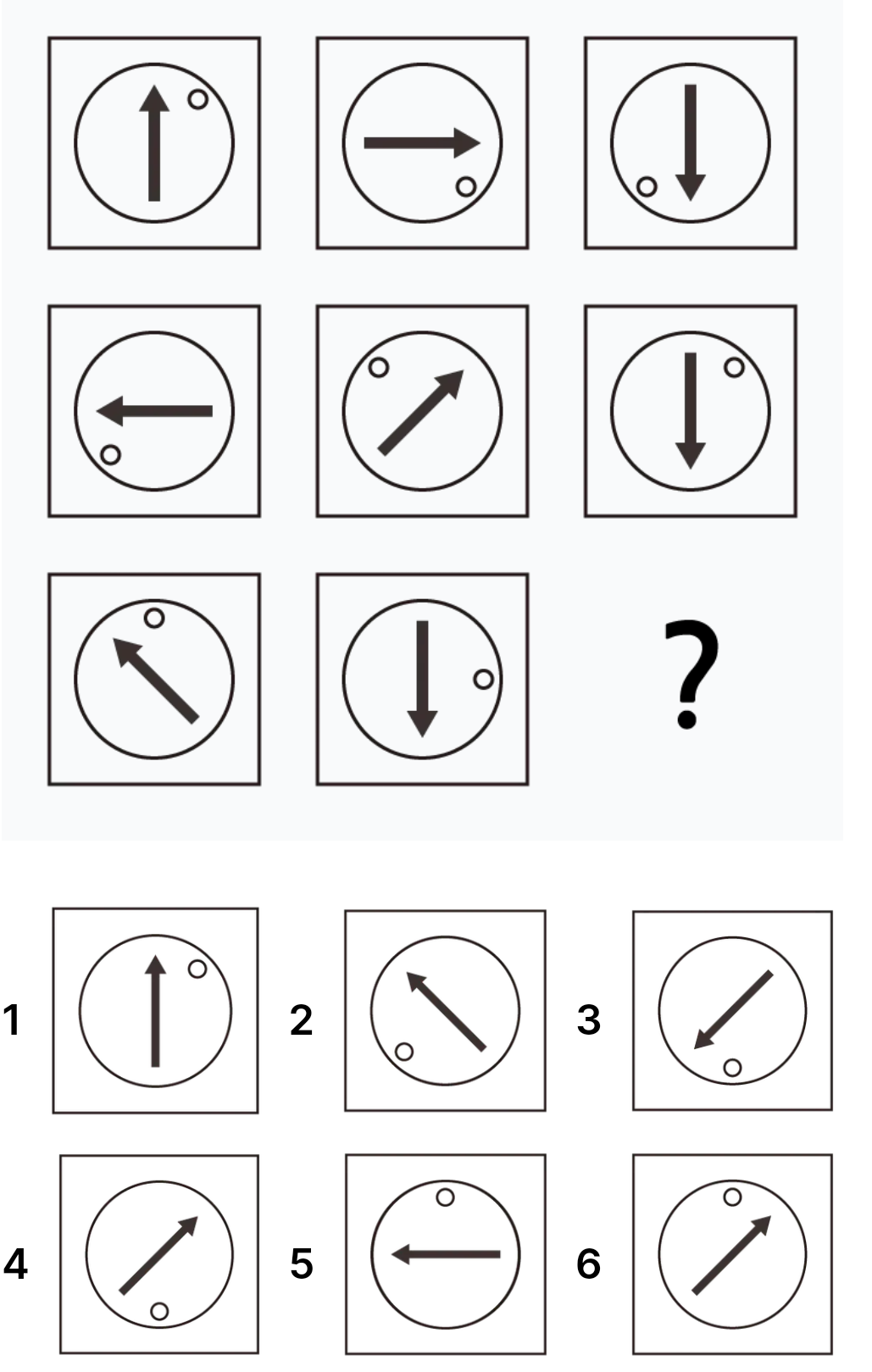 Was W re Die L sung Logik IQ Quiz was-w-re-die-l-sung-logik-iq-quiz