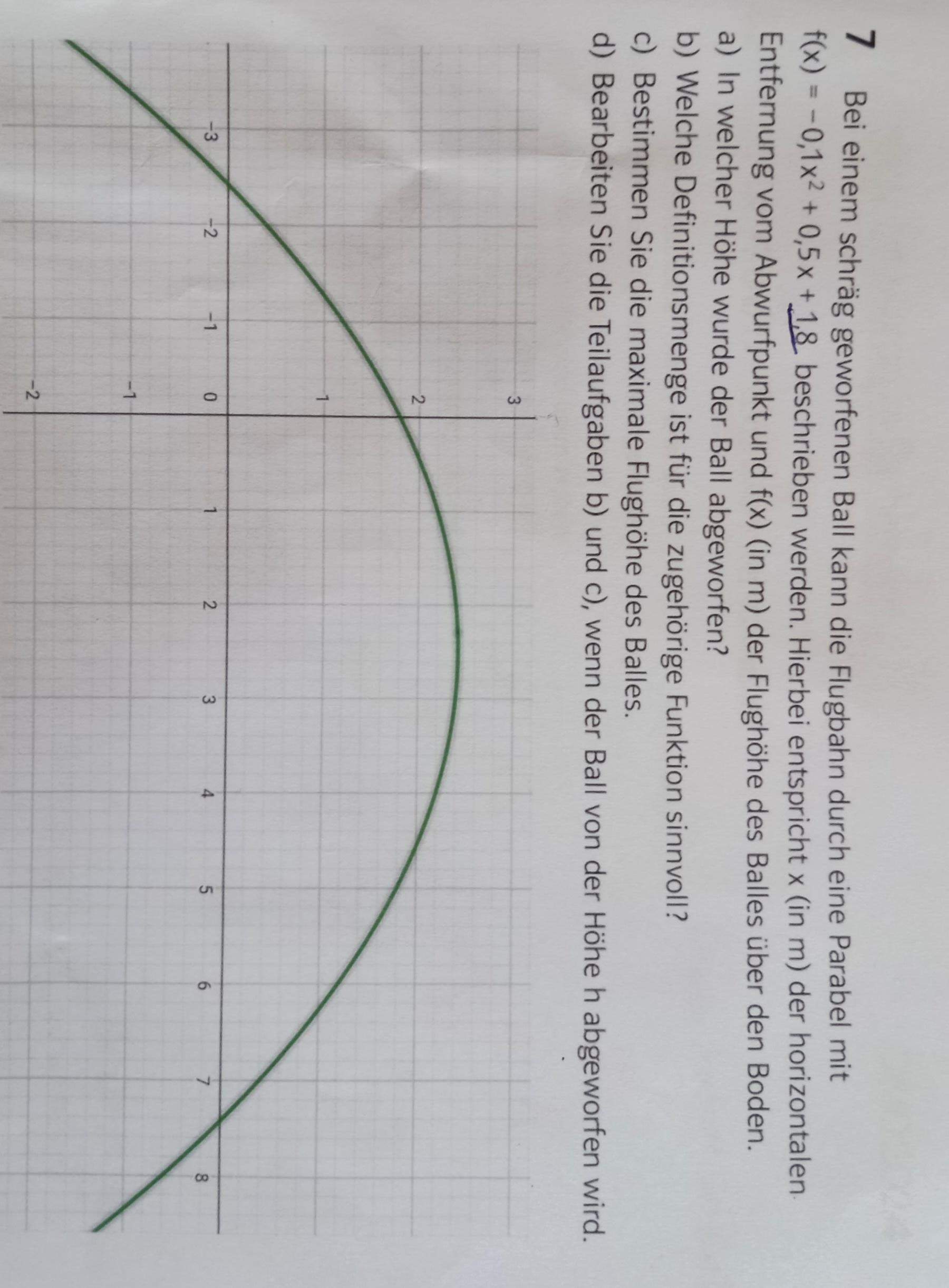 Welche Definitionsmenge ist für die Funktion Sinnvoll? (rechnen, Formel ...