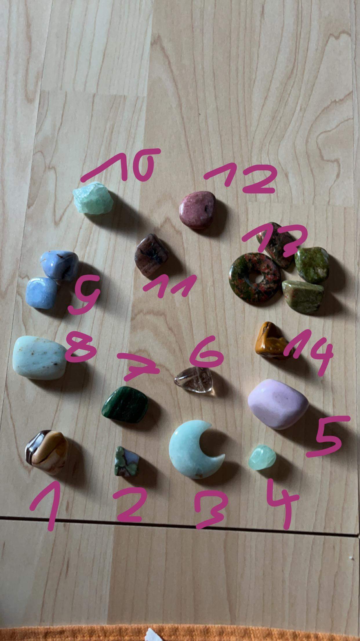 Welche Edelsteine sind das? (Steine, Mineralien, Kristall)