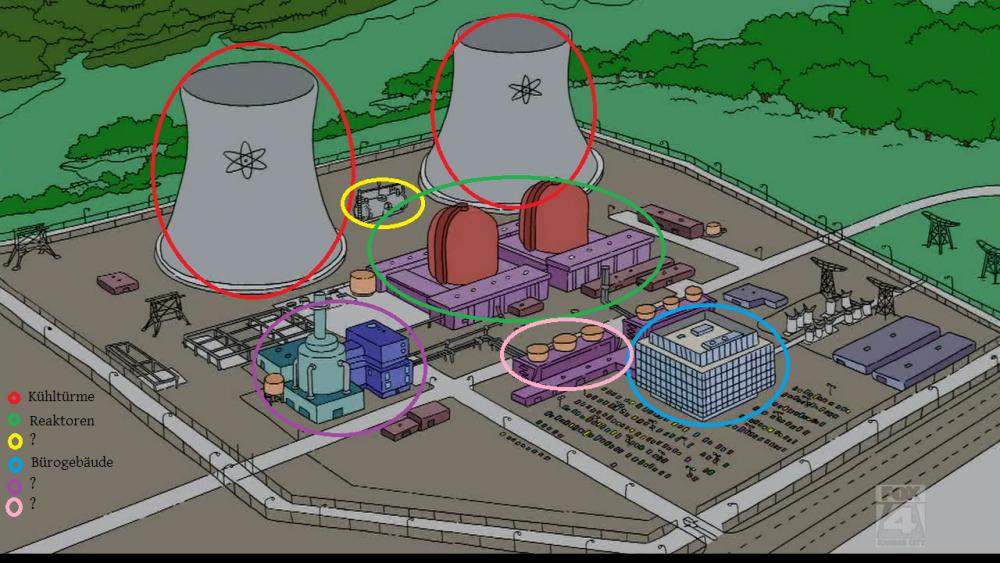 Welche Gebäude sind auf dem Atomkraftwerk aus "Die Simpsons" was ...