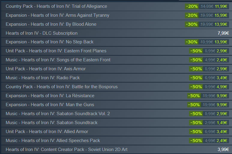Welche HOI4 DLCs empfehlt ihr? (PC, Steam, Hearts of Iron 4)