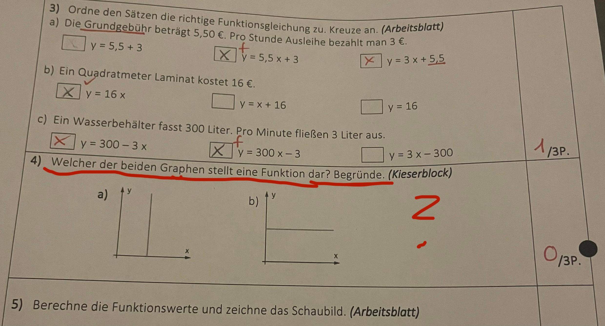 Welcher der beiden Graphen stellt eine Funktion dar 😁? (Mathematik ...