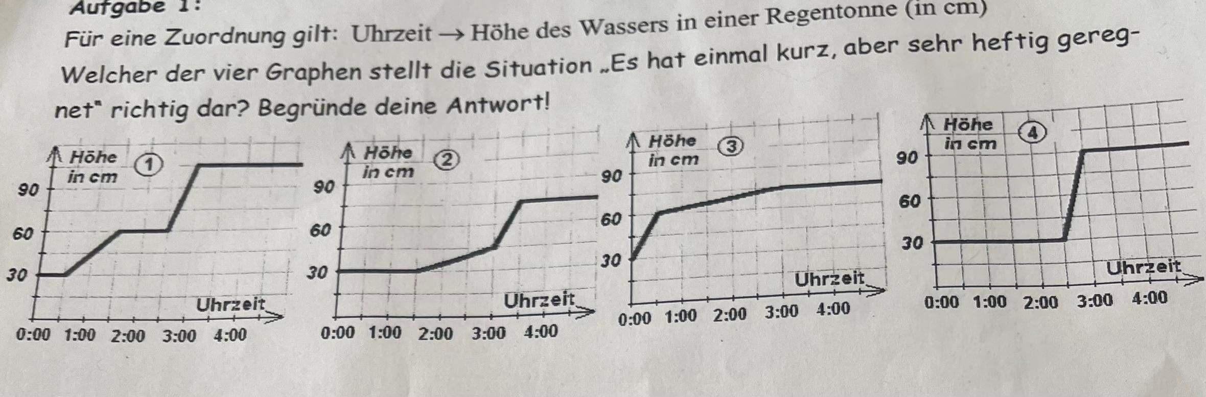 Welcher Graph passt? (Mathematik, rechnen, Funktion)