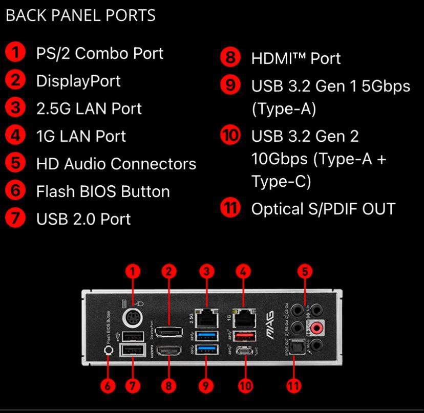 Welcher Port für LAN Kabel? (PC, Internet, Hardware)