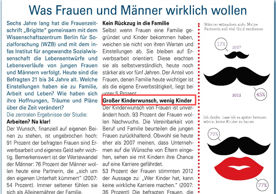 wenig oder wenige? (Sprache, deutsche Sprache, deutsche Grammatik)