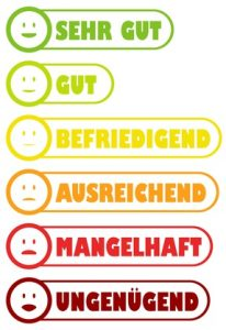 Wenn Du Deine Eltern für ihre Erziehungsarbeit an Dir benoten müsstest ...