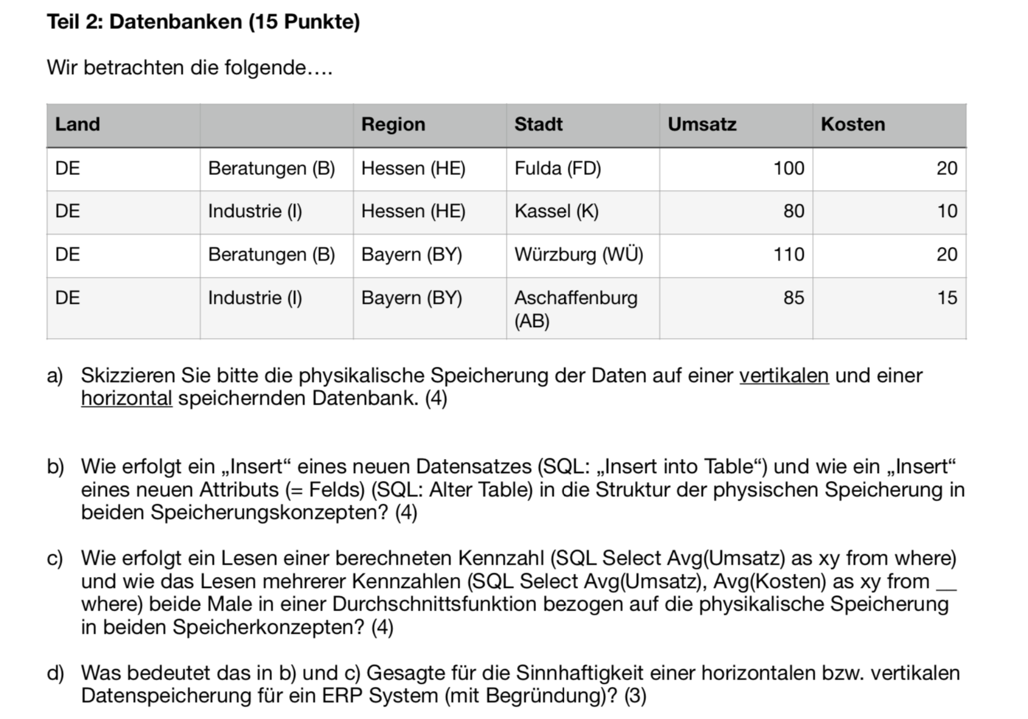 Wer kennt sich mit horizontalen und vertikalen Datenbanken (SQL) aus, siehe Foto? (Computer ...
