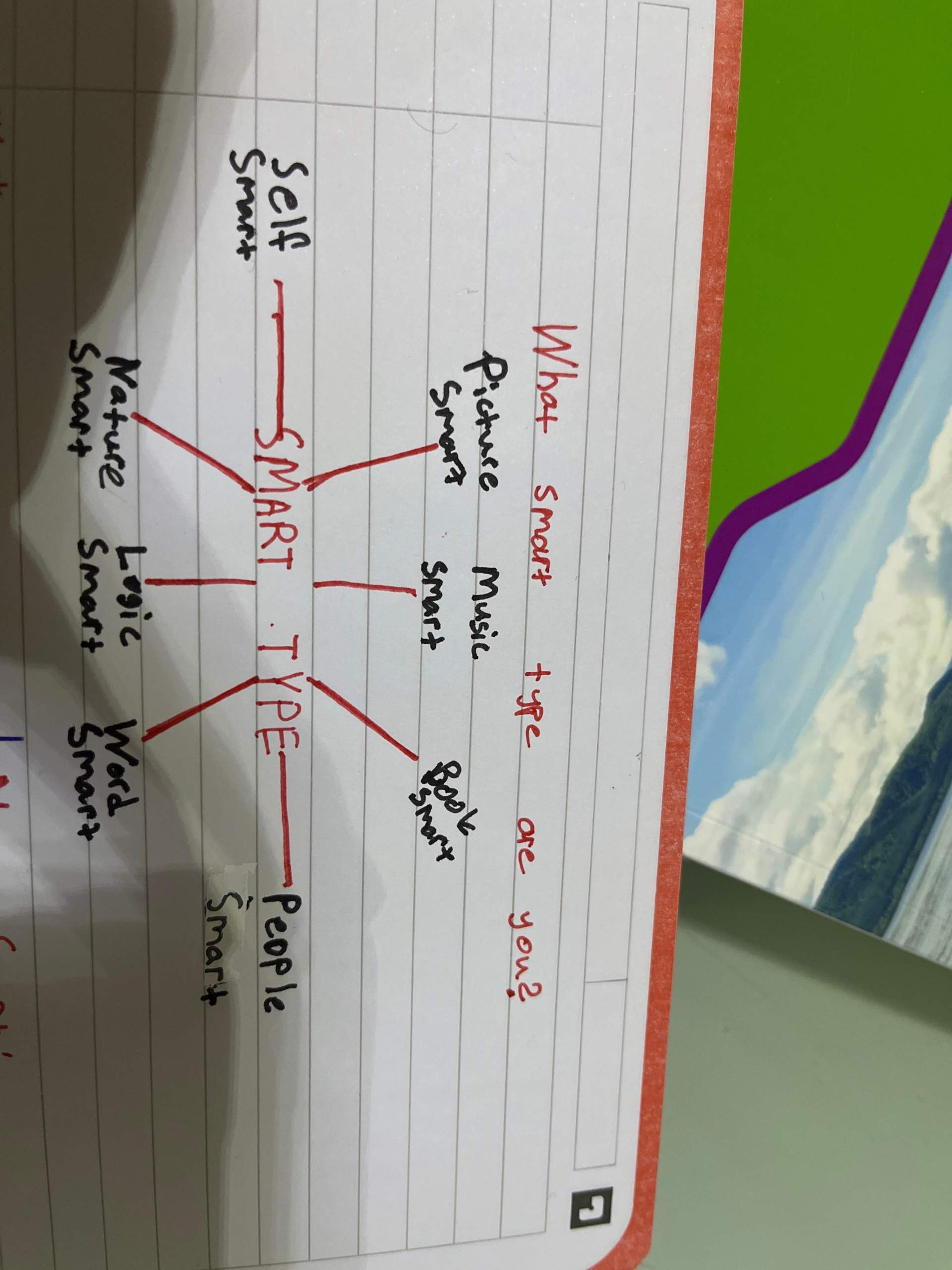 What smart type are you? (Schule, Englisch, Lernen)