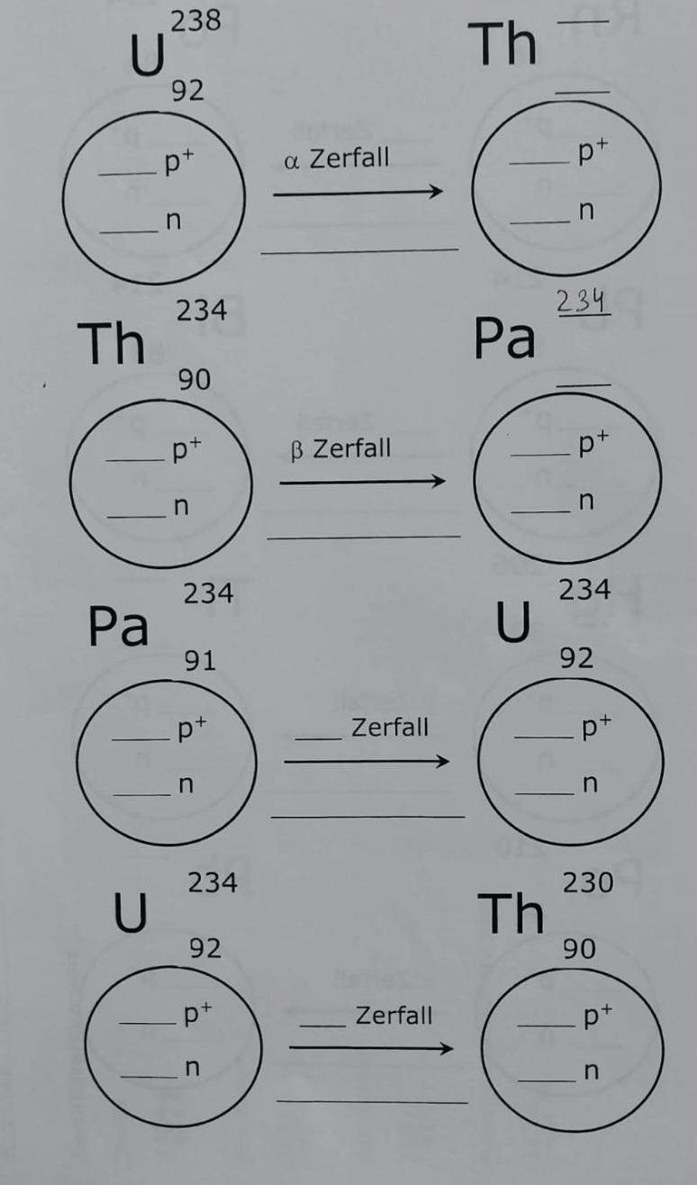 Wie berechne ich das alles? (Energie, Formel, Physiker)