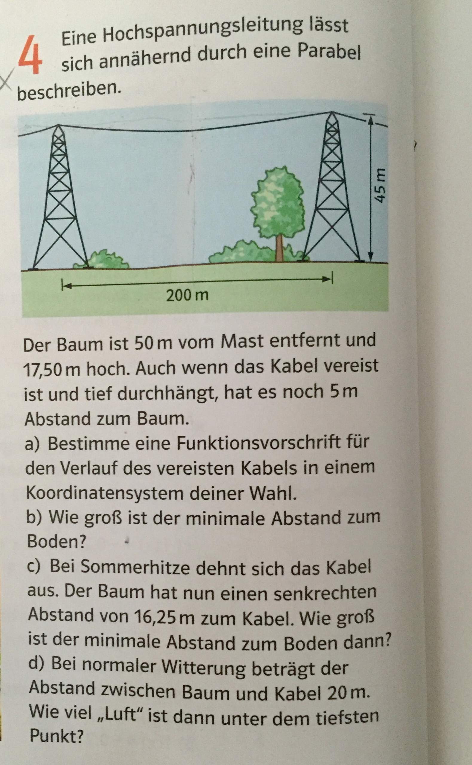 Wie Bestimme Ich Diese Funktionsvorschrift Mathematik Gleichungen Funktionsgleichung
