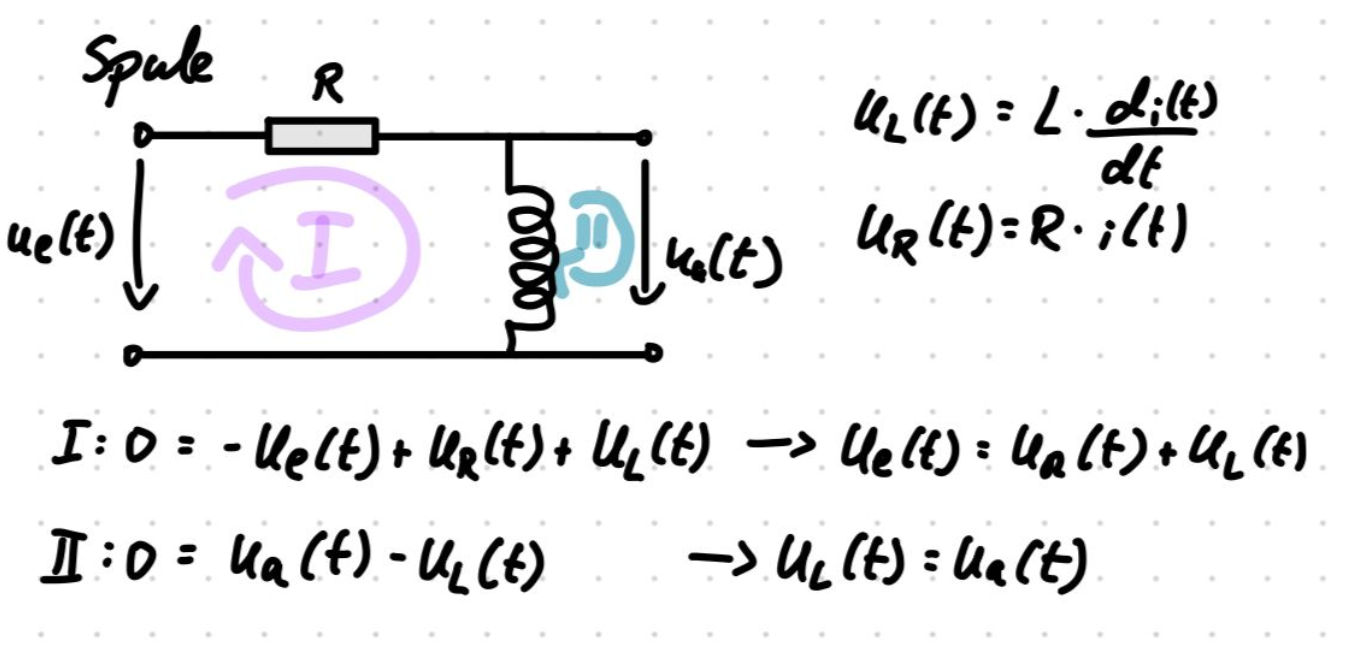 Wie bildet man eine DGL 1. Ordnung linear einer RL-schaltung ...