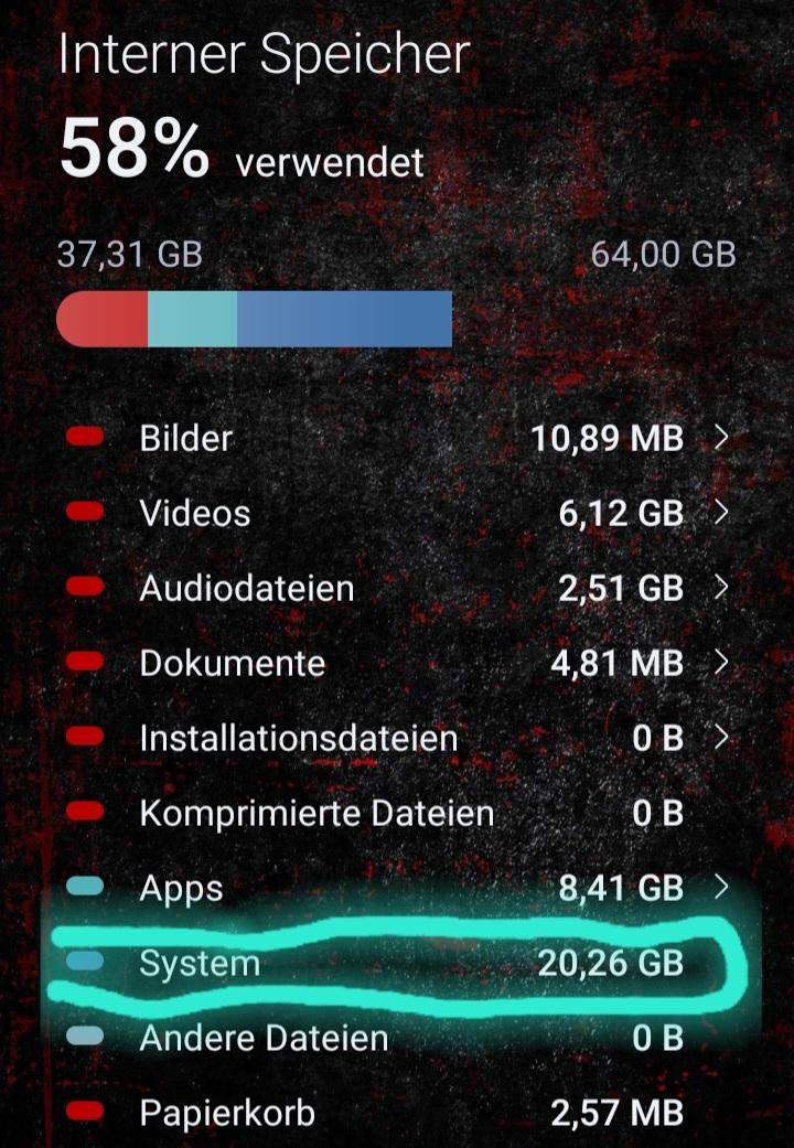 Wie den Systemspeicher reduzieren? (Samsung, Samsung Galaxy)