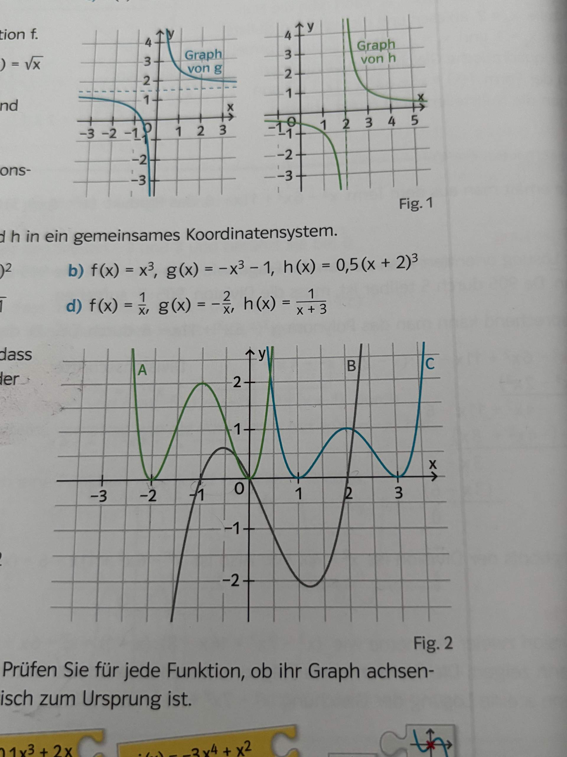Wie entstehen Graphen die wie ein W/M aussehen? (Mathematik, Funktion ...