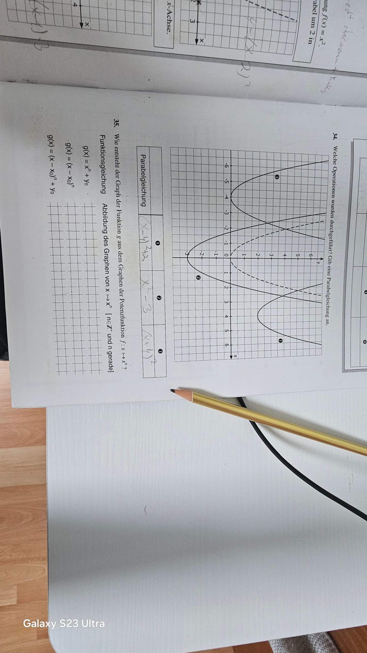 Wie entsteht der Graph der Funktion g aus dem Graphen der ...