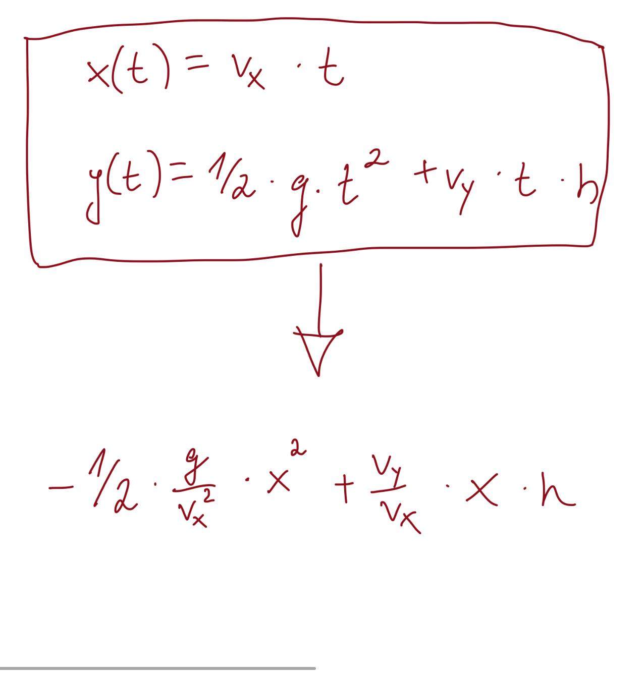 Wie ergibt sich die Gleichung einer Wurfparabel eines schiefen Wurfs? (Physik, rechnen, Funktion)