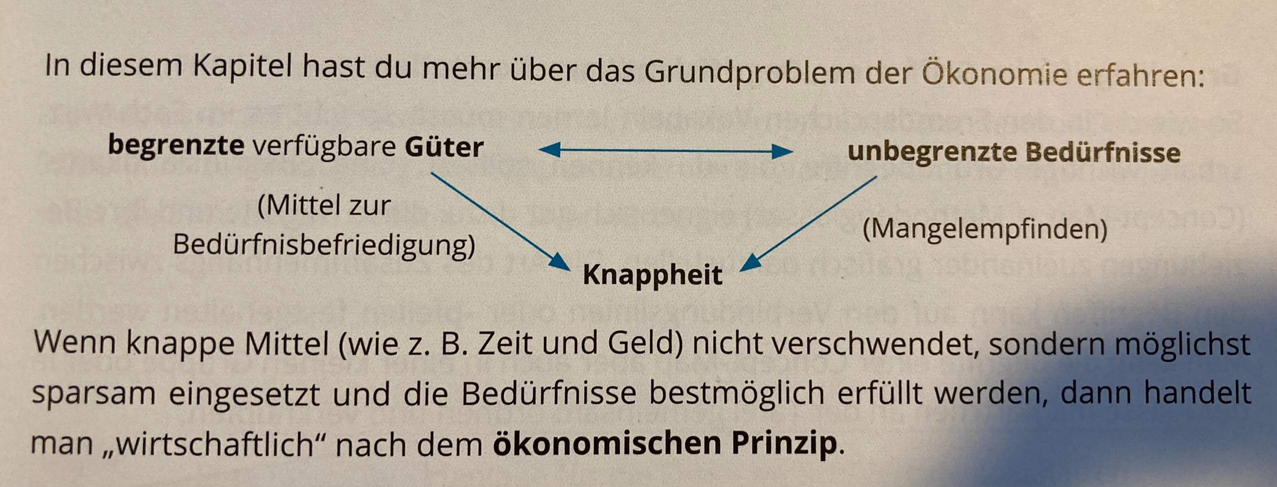 Wie erkläre ich das Grundproblem der Ökonomie an folgender Skizze ...